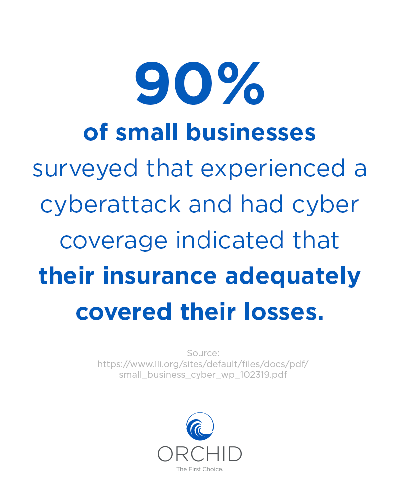Cyber Insurance for Small Businesses - Orchid Insurance Cyber Insurance for Small Businesses - Orchid Insurance